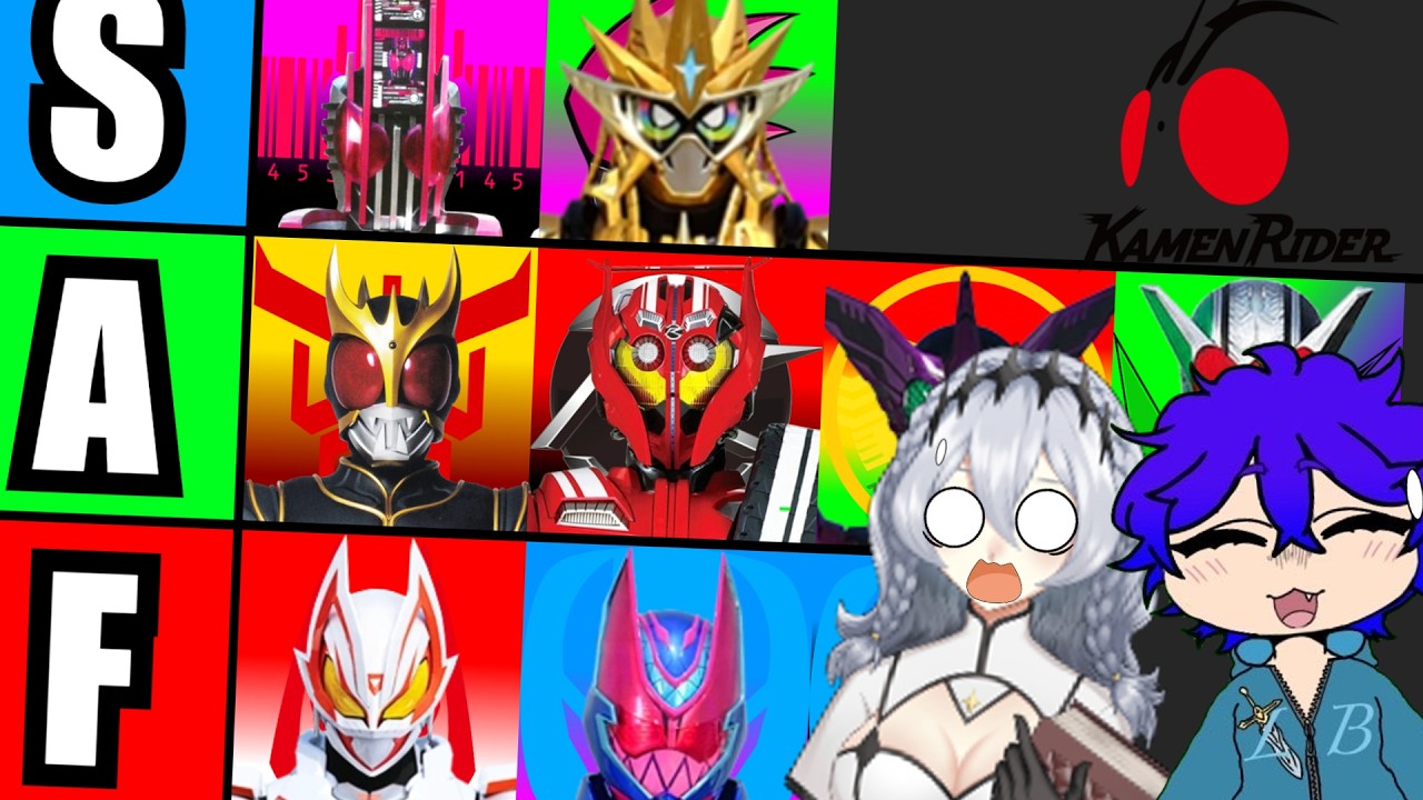NEW TOKU FAN RANKS KAMEN RIDER FINAL FORMS!? - YouTube