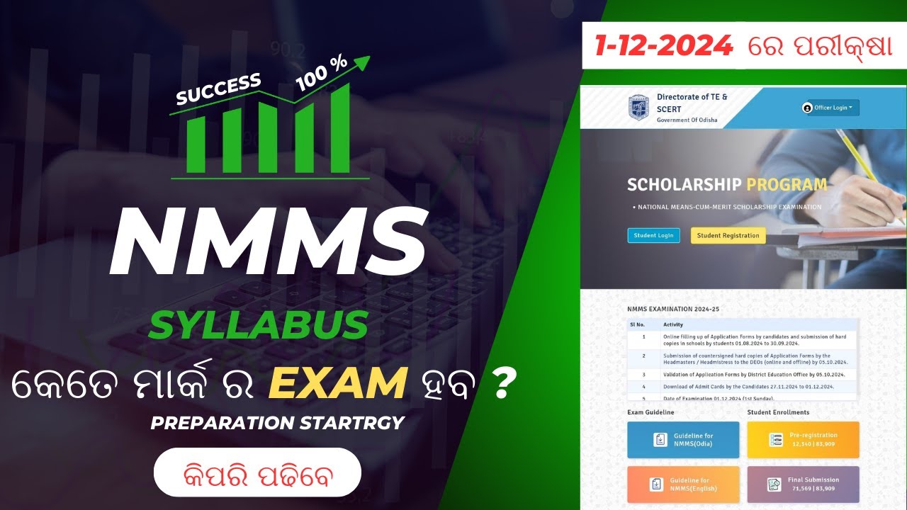 NMMS Exam Syllabus 2024/NMMS Exam All Details 2024/ପରୀକ୍ଷା ପାଇଁ ...