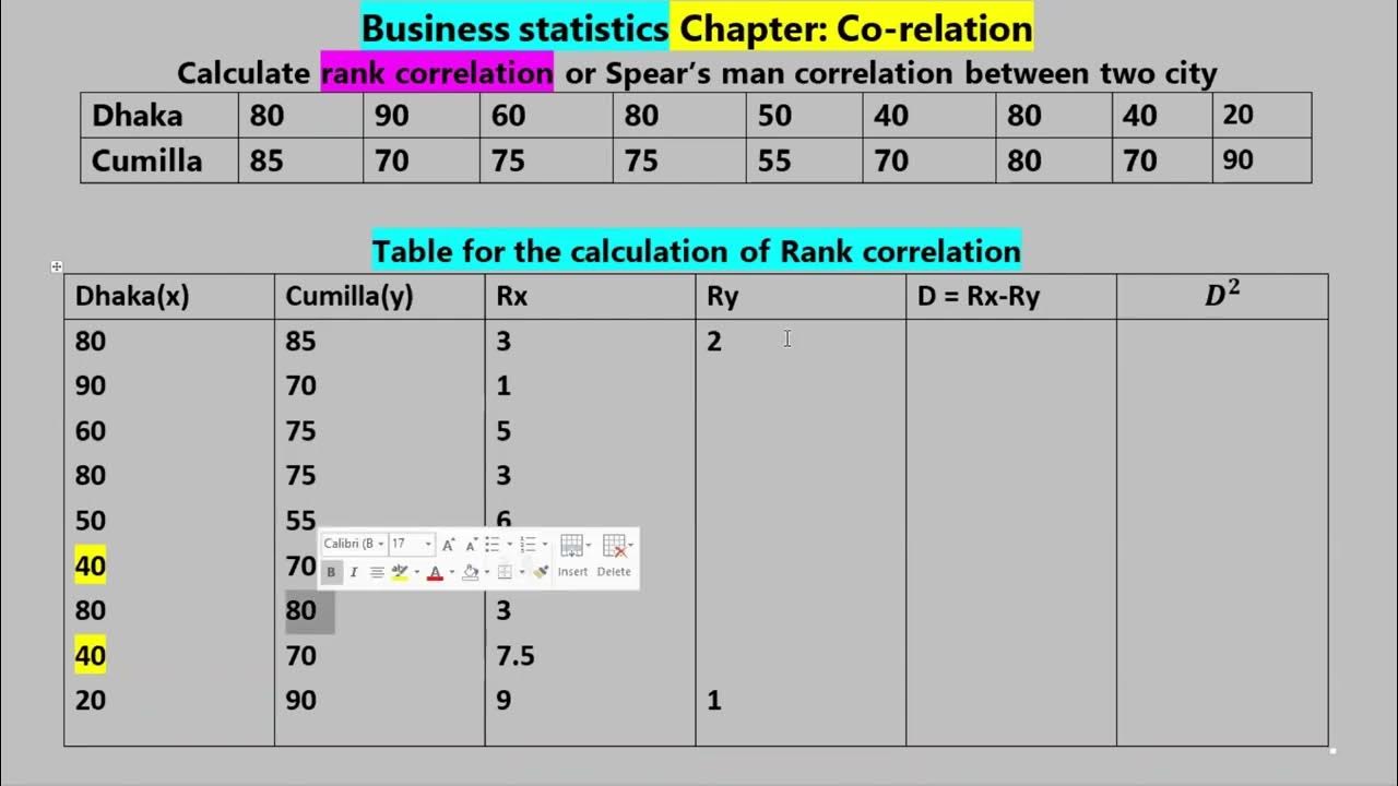Rank correlation ।। BBA short Suggestion 3rd year ।। Business statistics ।। Correlation ...