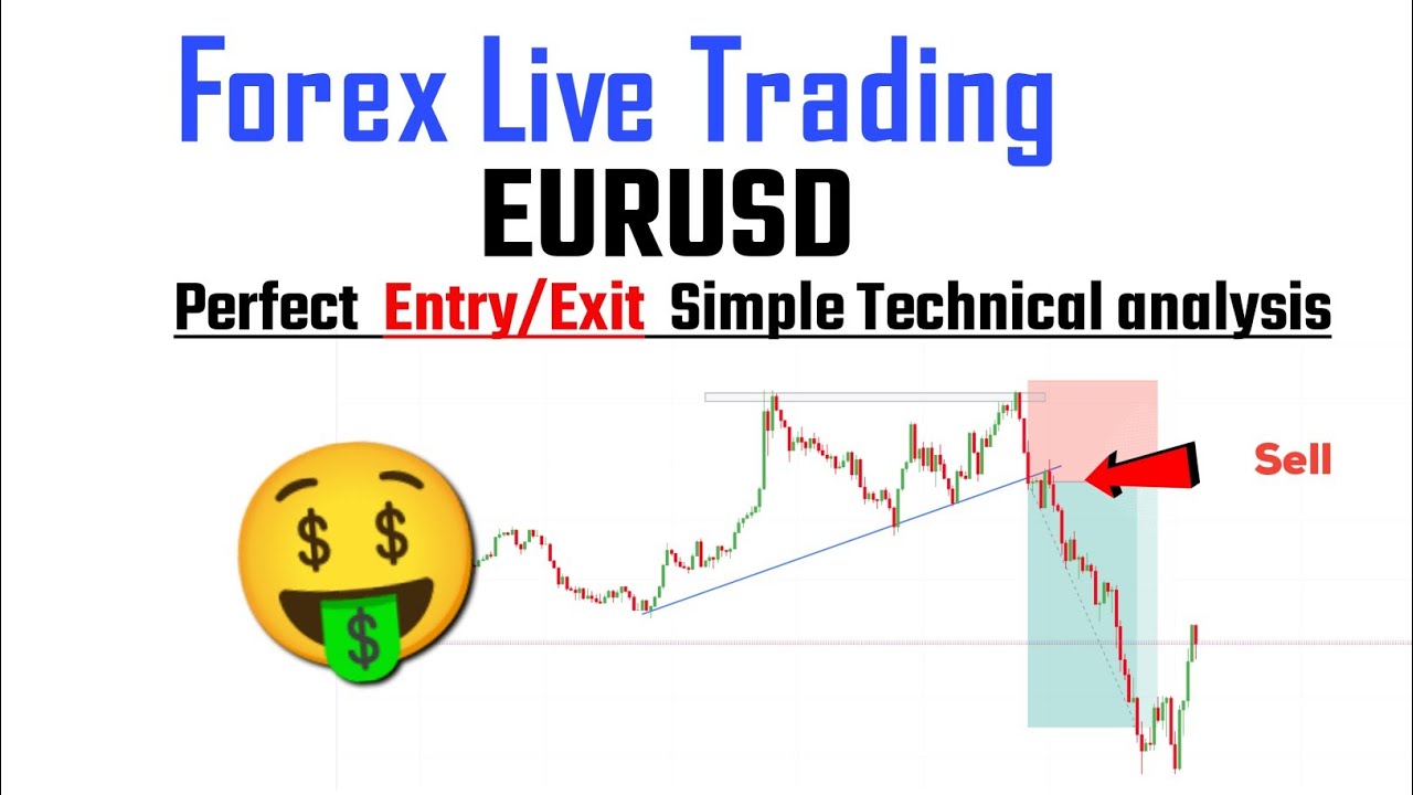 FOREX live Trading In EUR/USD || Simple Technical Analysis in Hindi ...