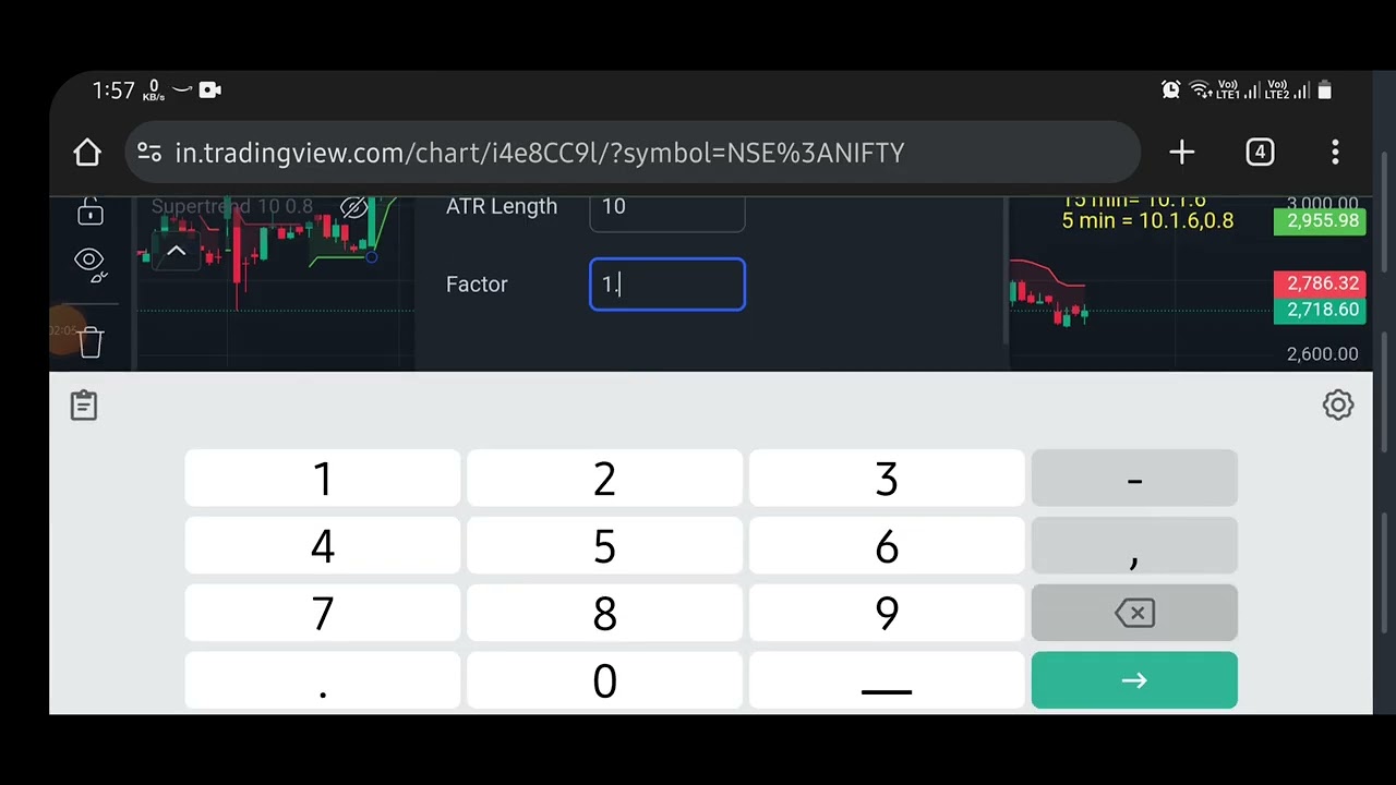 𝗠𝗼𝘀𝘁 𝗣𝗿𝗼𝗳𝗶𝘁𝗮𝗯𝗹𝗲 𝗧𝗿𝗮𝗱𝗶𝗻𝗴 𝗦𝘁𝗿𝗮𝘁𝗲𝗴𝘆 𝗼𝗻 𝗧𝗿𝗮𝗱𝗶𝗻𝗴𝘃𝗶𝗲𝘄. #𝗧𝗿𝗮𝗱𝗶𝗻𝗴𝘃𝗶𝗲𝘄 #𝗻𝗶𝗳𝘁𝘆𝟱𝟬 ...
