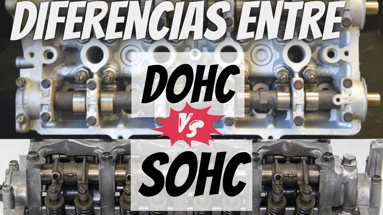 Que es el SOHC y el DOHC? - YouTube