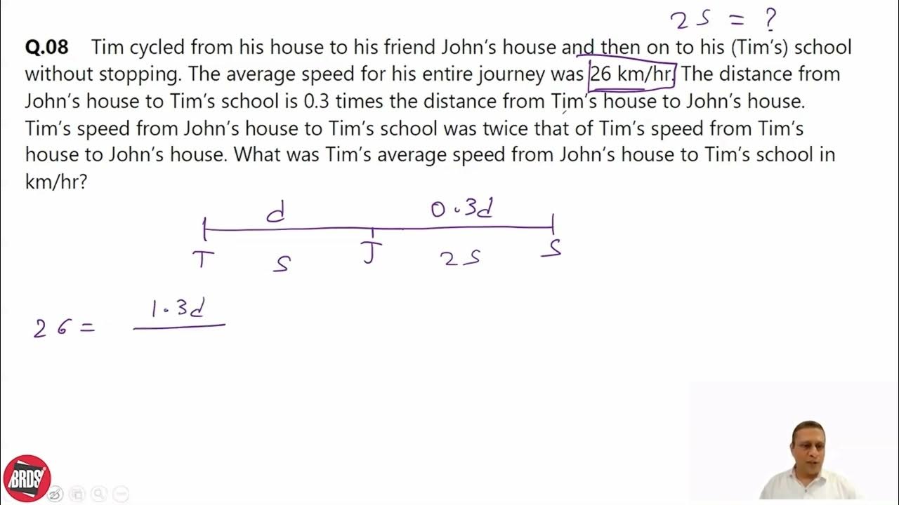 UCEED 2023 ORIGINAL PAPER SOLUTION | Question 8 - NAT Solution | BRDS - YouTube