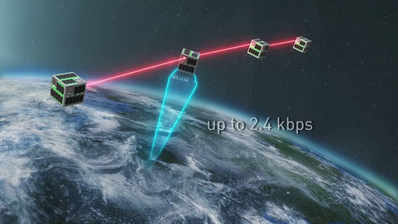 SNET mission: S-Band network of distributed nano satellites - YouTube