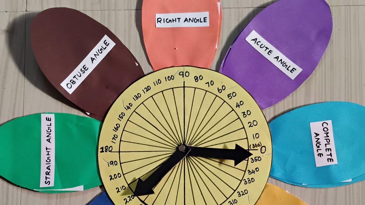 Types of angle working model/ types of angle teaching aids # ...