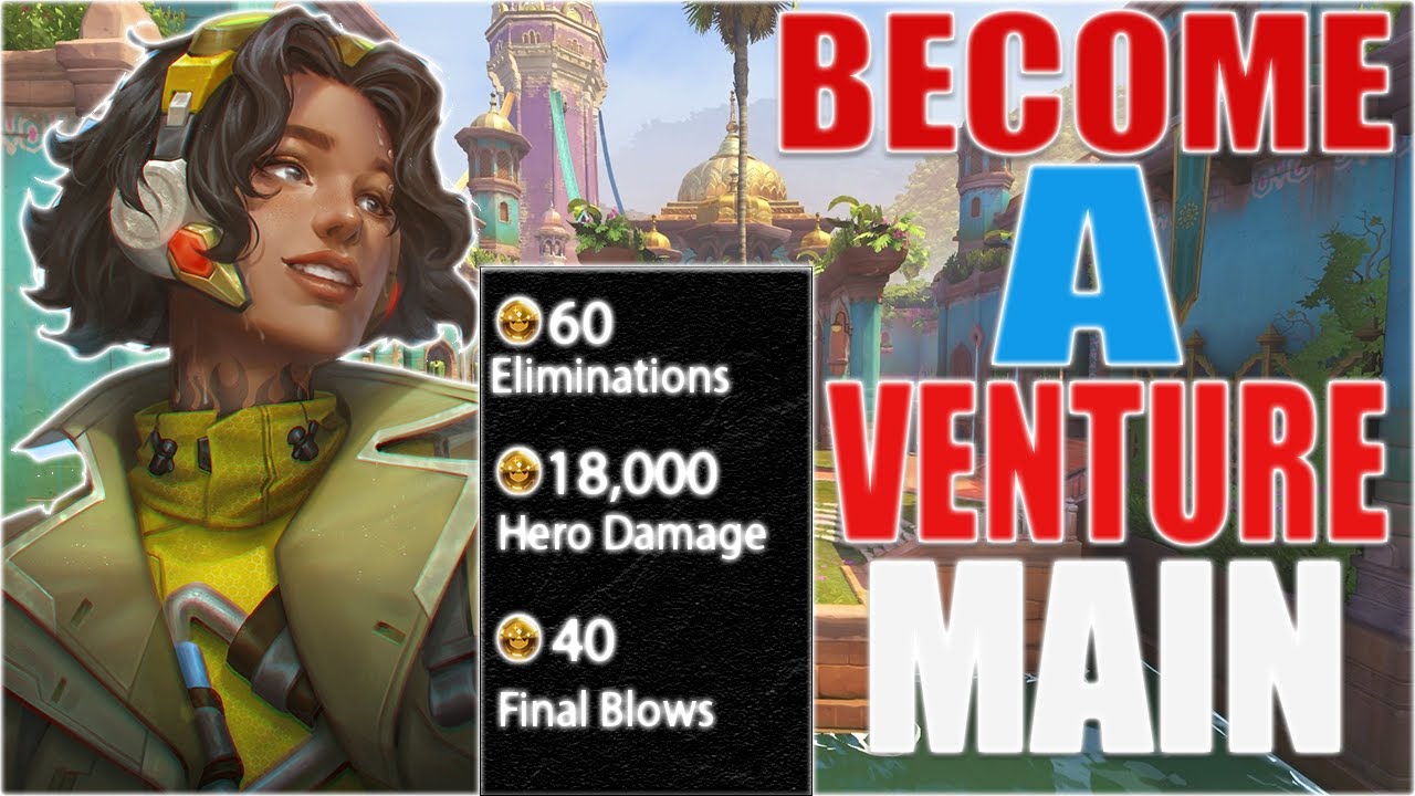OVERVIEW & BEST CONSOLE SETTINGS FOR THE *NEW* HERO VENTURE IN ...