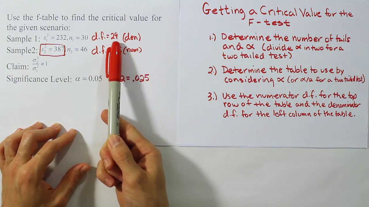 Finding Critical F Values, Problem 2 - YouTube