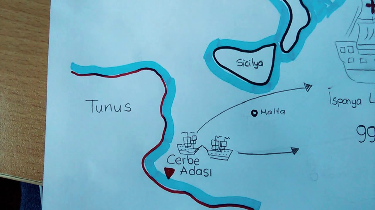 Cerbe Deniz Savaşı - YouTube