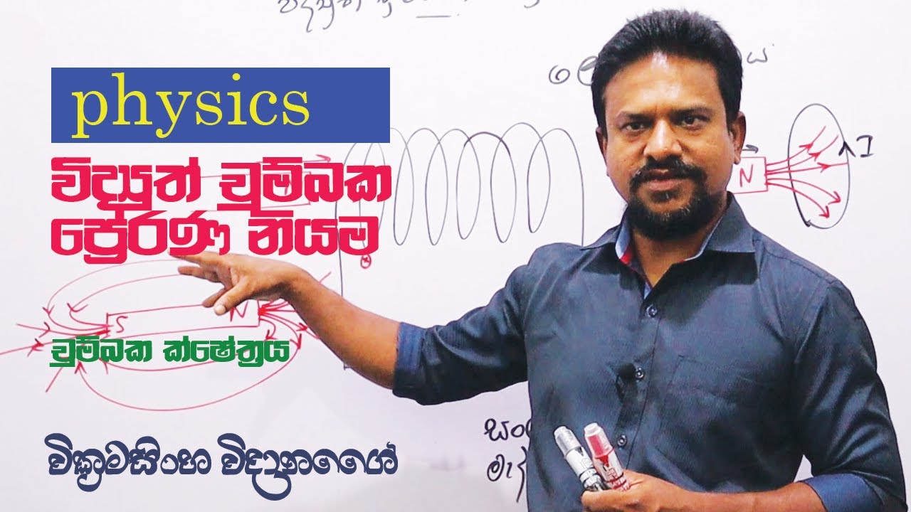 AL Physics/ electromagnetic induction-01 - YouTube