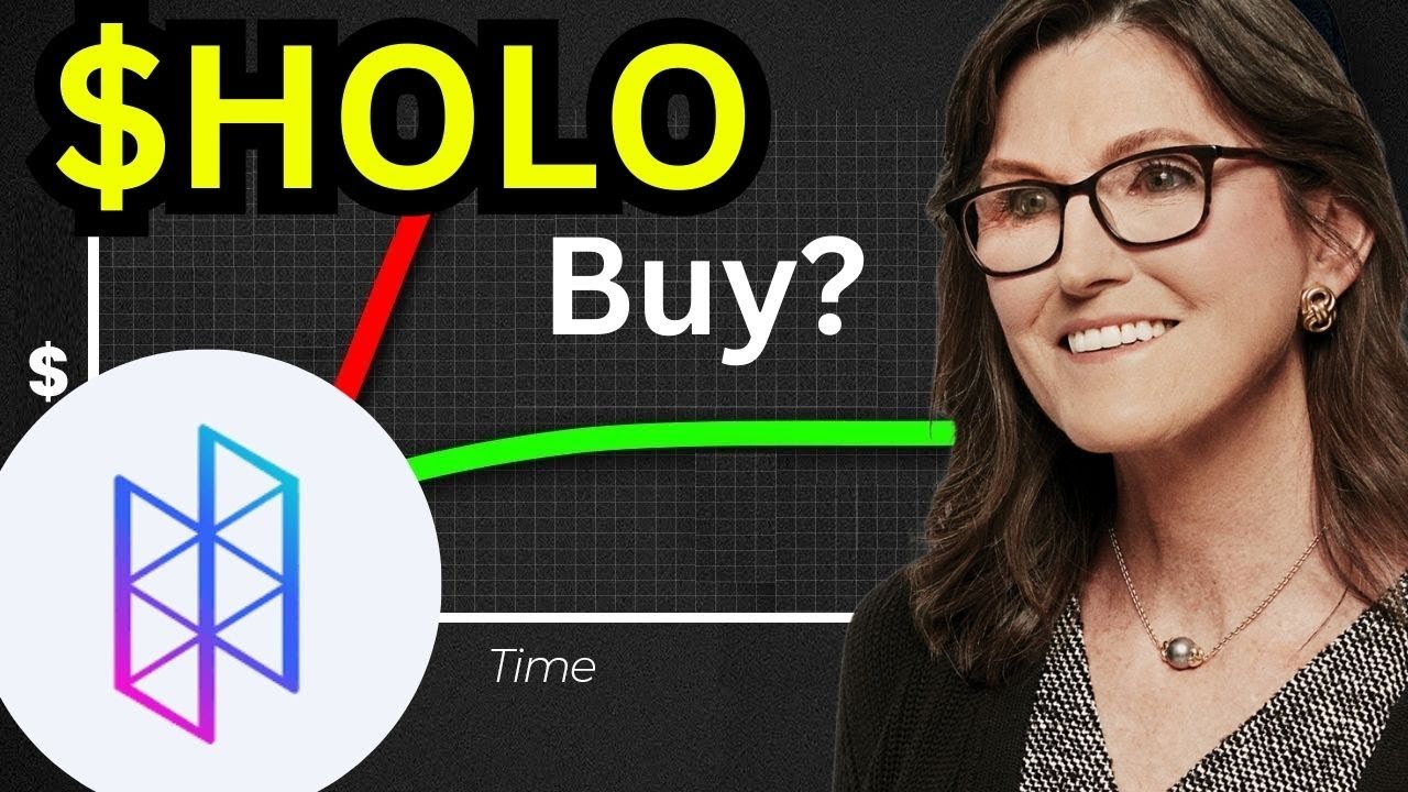 HOLO Stock SIMPLE UPDATE! (clear targets) HOLO stock best daytrading ...