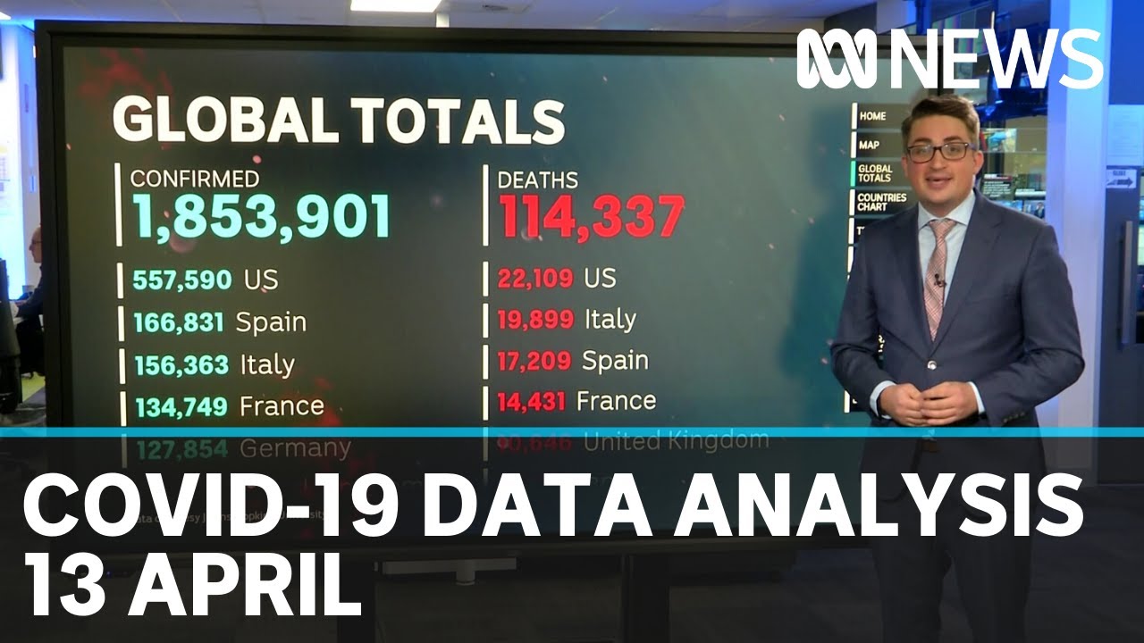 Coronavirus data analysis from Australia and around the world, 13 April ...