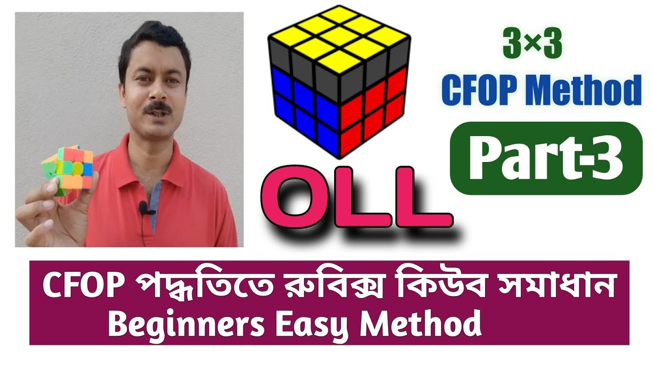 CFOP OLL Tutorial Rubik s Cube Fast CFOP OLL Tutorial Rubik s Cube Fast
