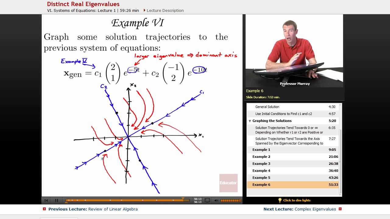 "Distinct Real Eigenvalues" | Differential Equations with Educator.com ...