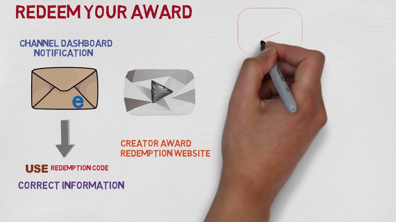 YouTube Creator Awards II Awards for YouTubers II FCH Production - YouTube