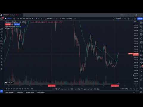 Diary 1 Rebalance Fix Asset Value แชร์มุมมอง - YouTube