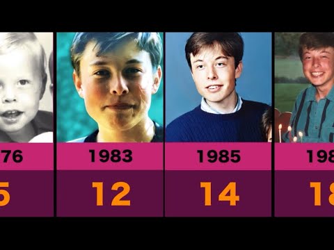 Evolution Of Elon Musk (1971-2023) | Age Comparison - YouTube