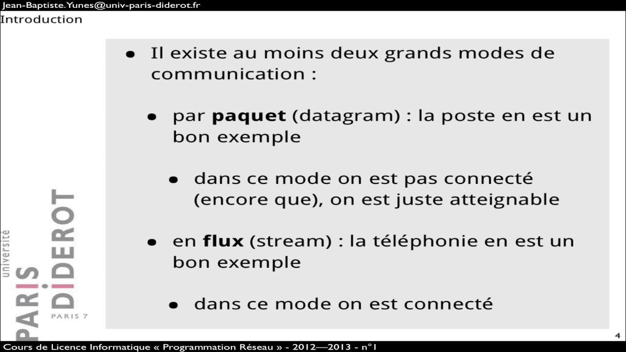 Cours programmation socket (réseau) n°1 - Introduction - YouTube