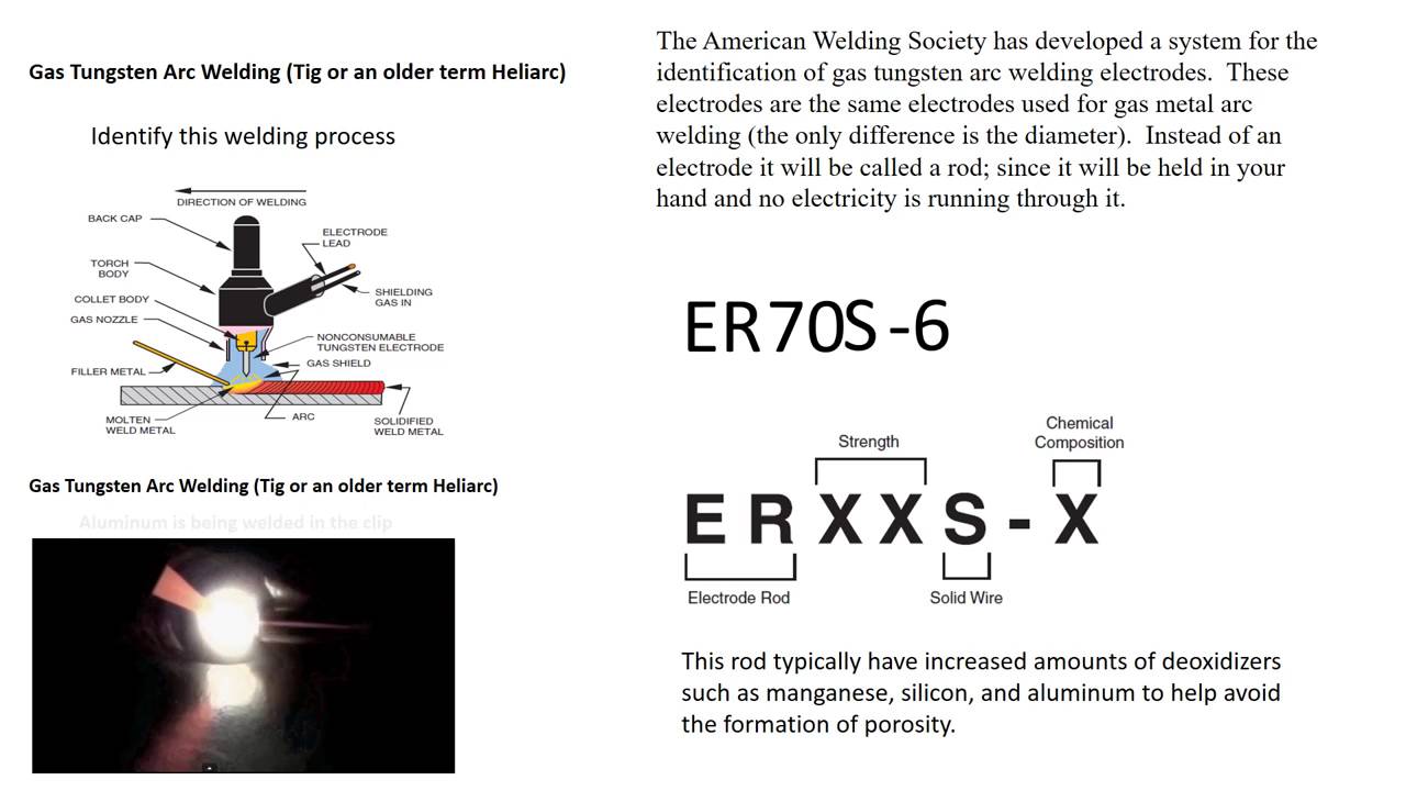 CWI 9 - Part A Welding Processes Quick View FCAW GTAW GLEN LEWIS - YouTube