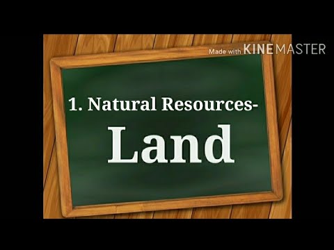 Natural Resources-Air, Water & Land.Std 6..Sub- General Science,Medium ...