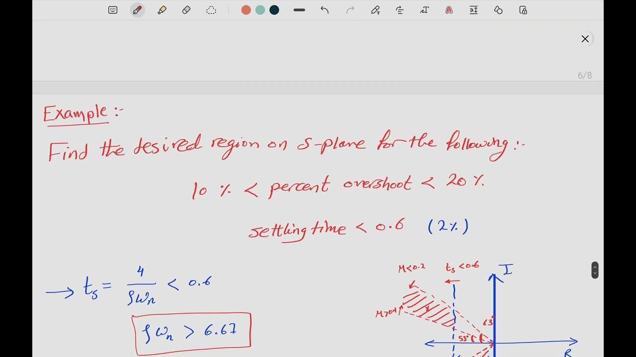System Dynamics, Second Order Systems Part 2 - YouTube