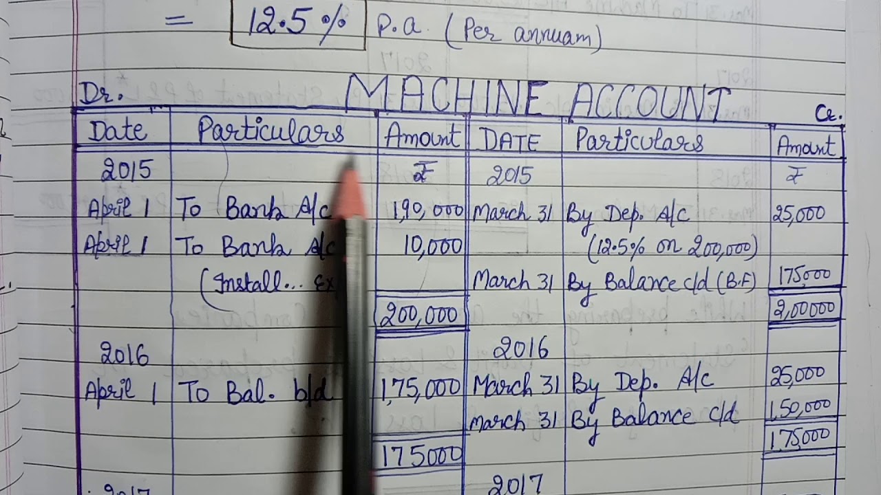 Q1(original cost method) depreciation class 11th dk goel - YouTube