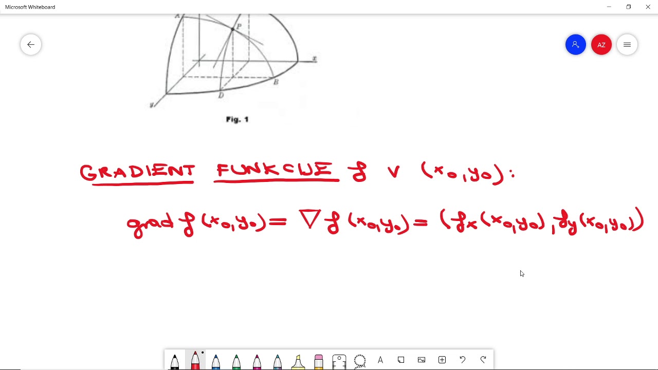 OMA 09.1: Odvodi funkcij več spremenljivk - YouTube
