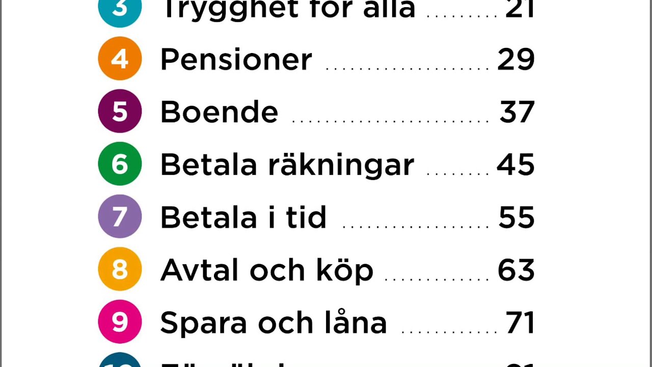 Dina pengar och din ekonomi 2 - YouTube