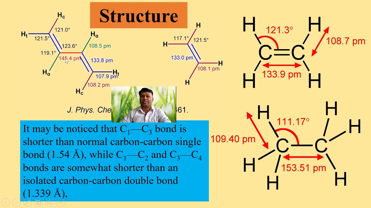 1, 3-BUTADIENE, Structure, Preparation, Reactions: Addition ...