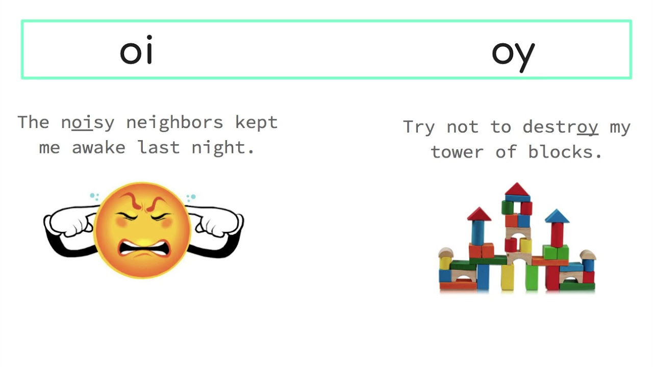 4/27 oi, oy - Google Slides - YouTube