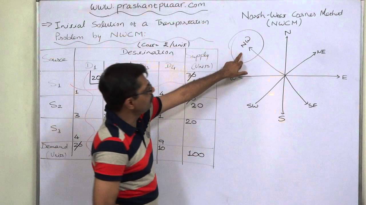 Transportation Problem - 3 North-West Corner Method (NWCM) - YouTube