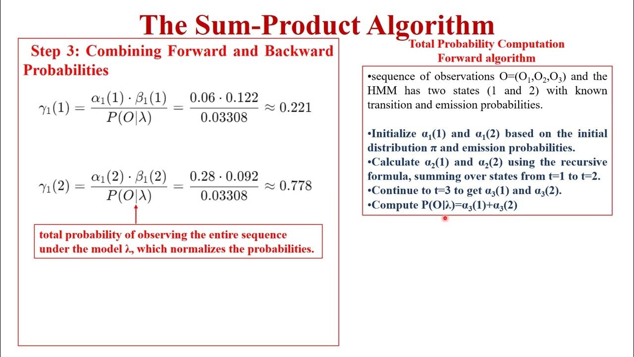 HMM - Sum and Product algorithm - YouTube