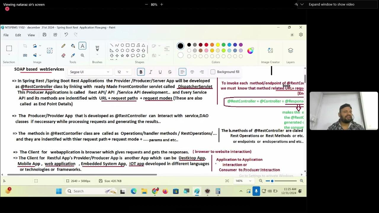 Day 102 SPRING BOOT REST Application Flow of Execution 31 12 2024 ...