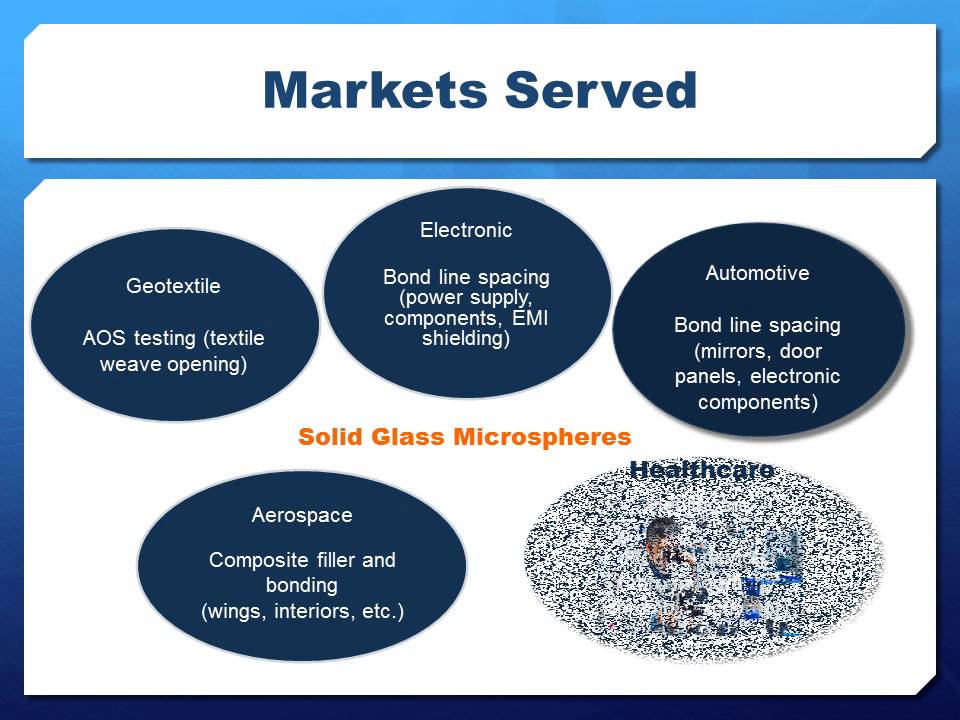 Novum Glass LLC Company Presentation - YouTube