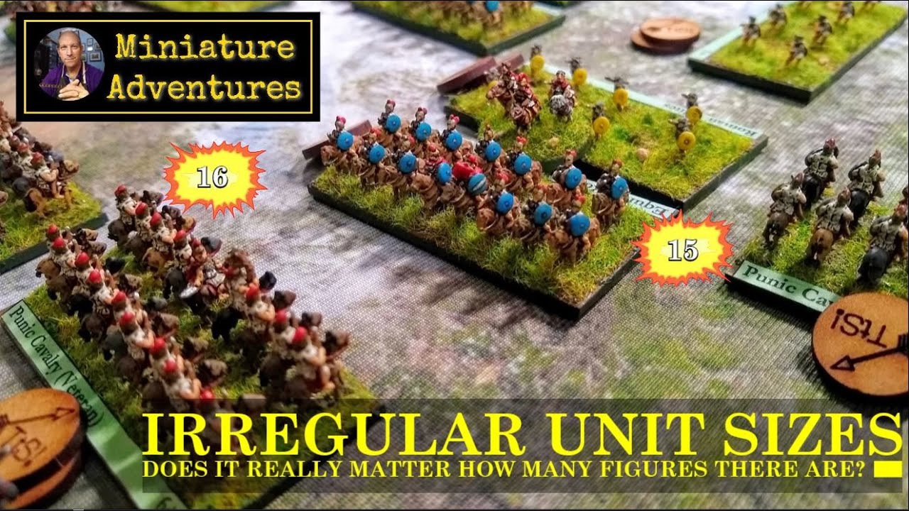 Irregular Unit Sizes - YouTube