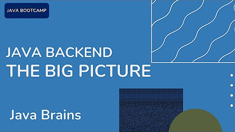 The Big Picture - Java Backend Bootcamp - YouTube