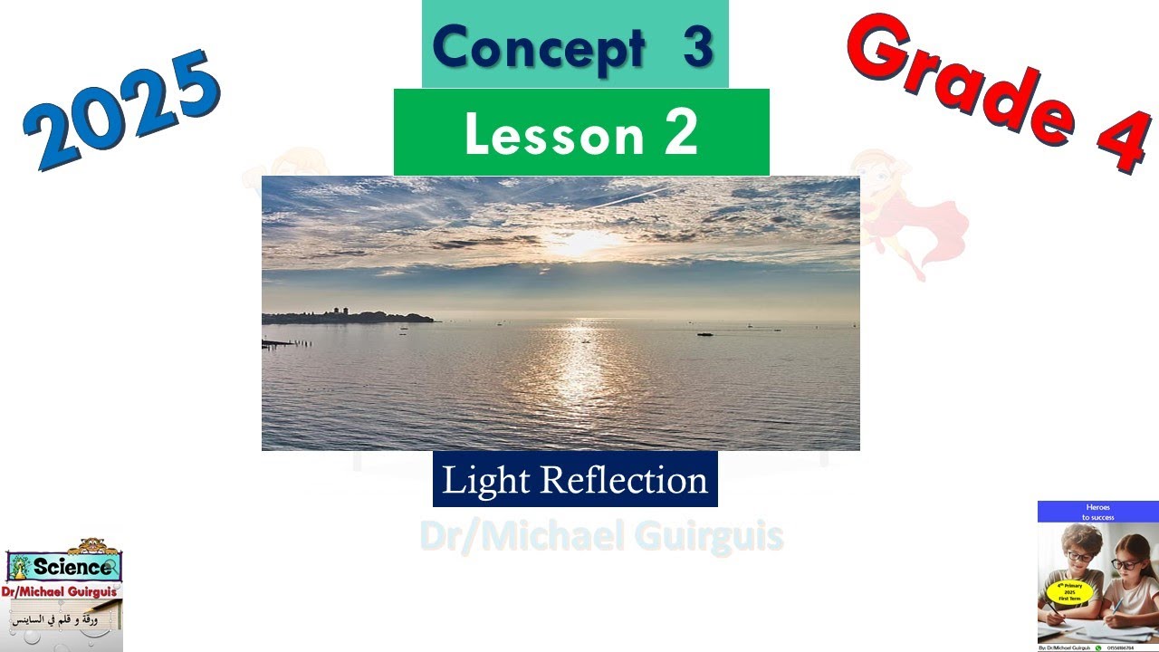 Unit 1 Concept 3 Lesson 2 Light Reflection - YouTube