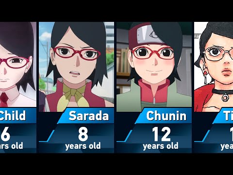 The Evolution of Sarada Uchiha in Boruto