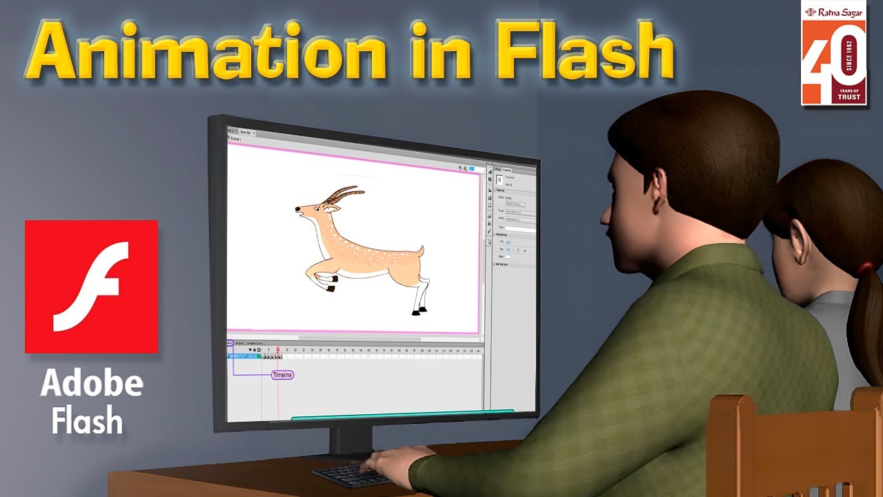 Animation in Flash | Bring Drawings to Life | 3D Animation by Ratna ...