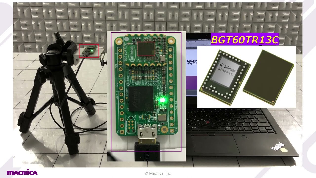 Infineon🄬 BGT60TR13C(AIP) 60GHz FMCW Radar ジェスチャー操作 プレゼンテーション非接触動作 ...