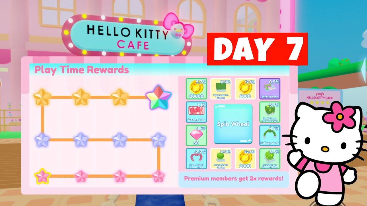 My Hello Kitty Cafe Free Items from Spin Wheel Playtime Rewards Day 7 ...