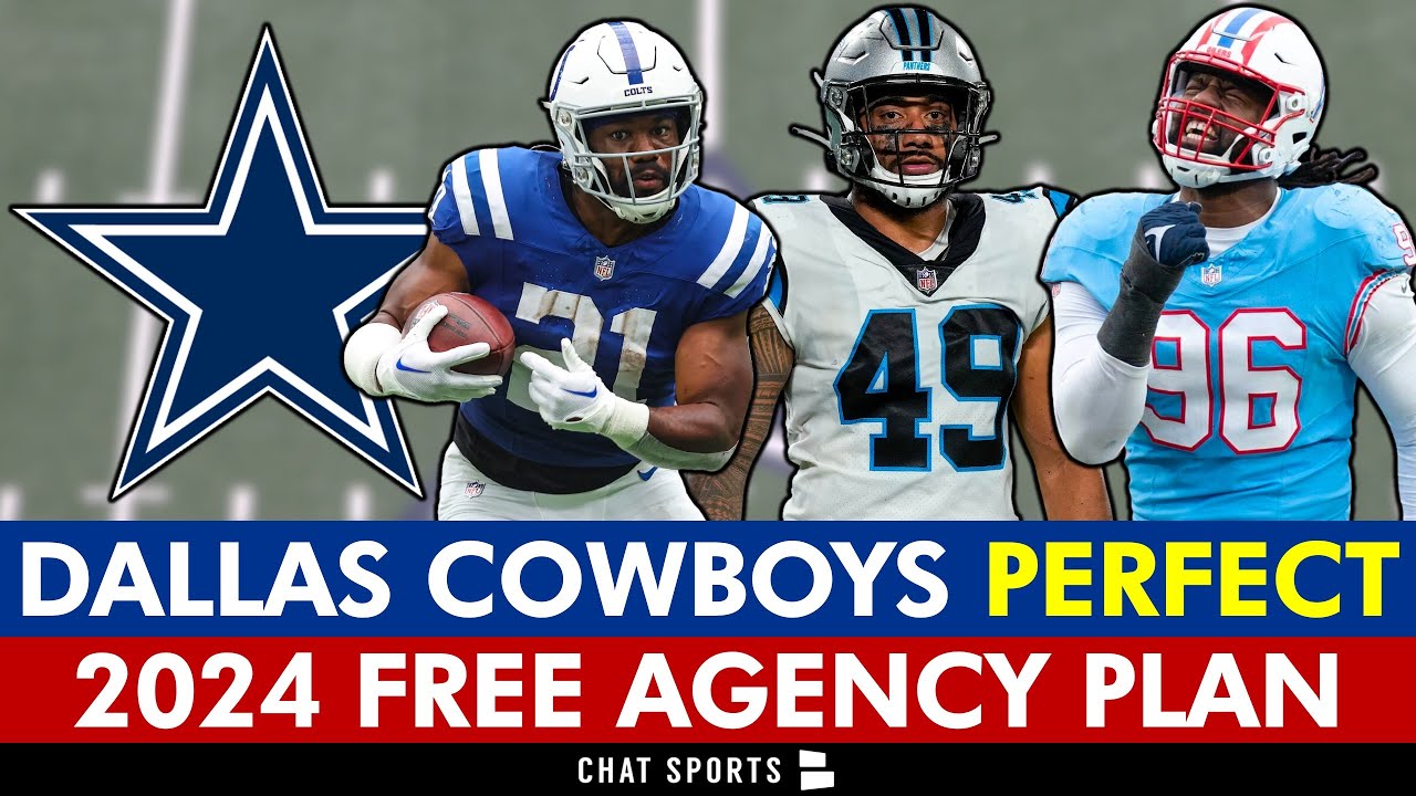 Dallas Cowboys PERFECT Plan For 2024 NFL Free Agency - YouTube
