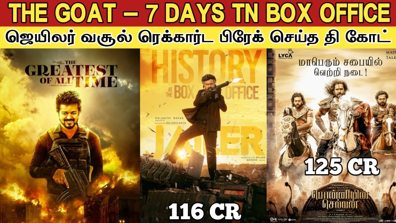 Top 10 - 1st Week TN Box office List | ஜெயிலர் வசூல் ரெக்கார்ட பிரேக் ...