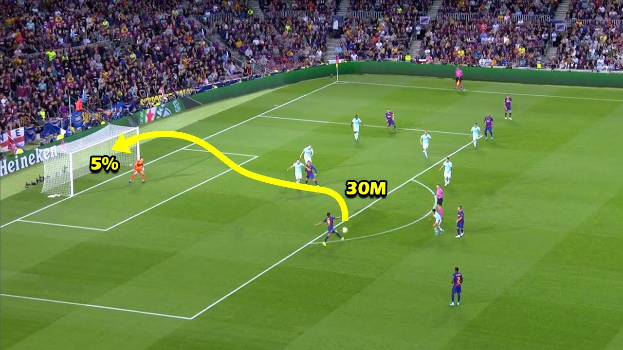 The Most IMPOSSIBLE Volley Goals In Football - YouTube