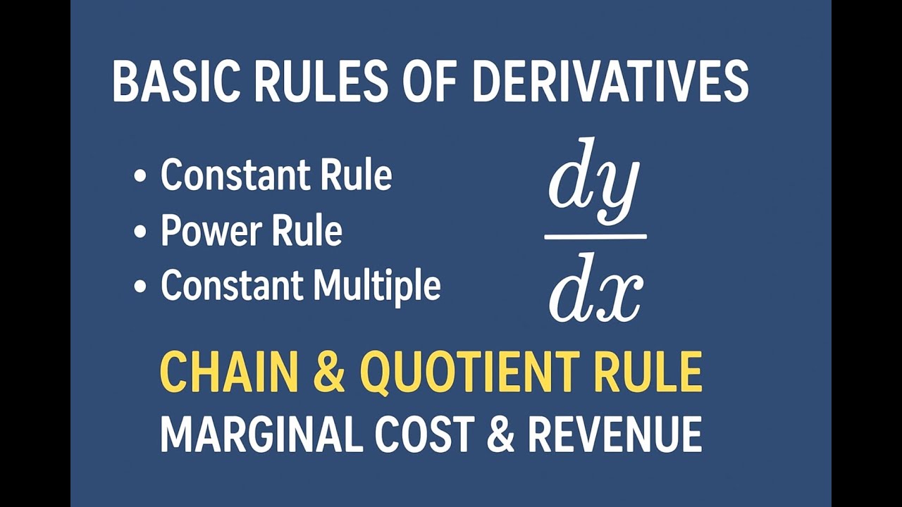 Basic Rules of Derivatives + Quotient Rule + Chain Rule - YouTube