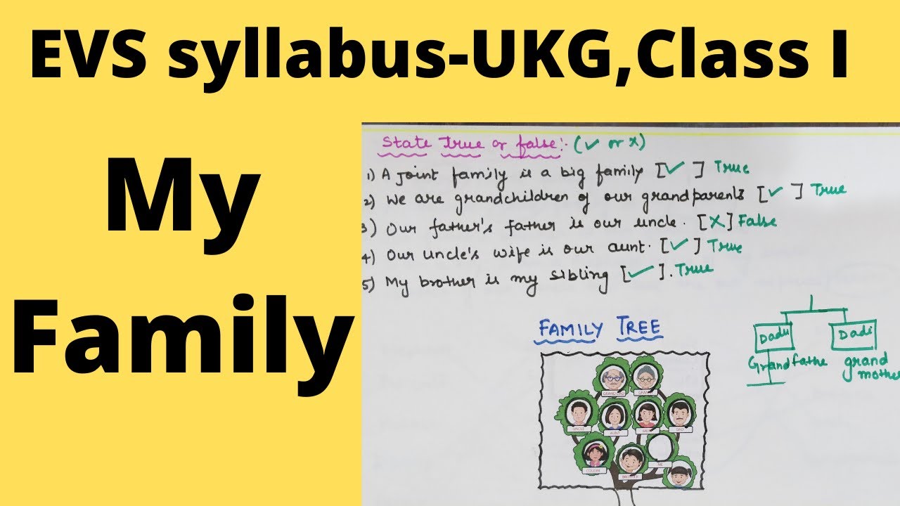 My Family EVS Syllabus For UKG Class I EVSsyllabus Myfamily UKGclass my-family-evs-syllabus-for-ukg-class-i-evssyllabus-myfamily-ukgclass