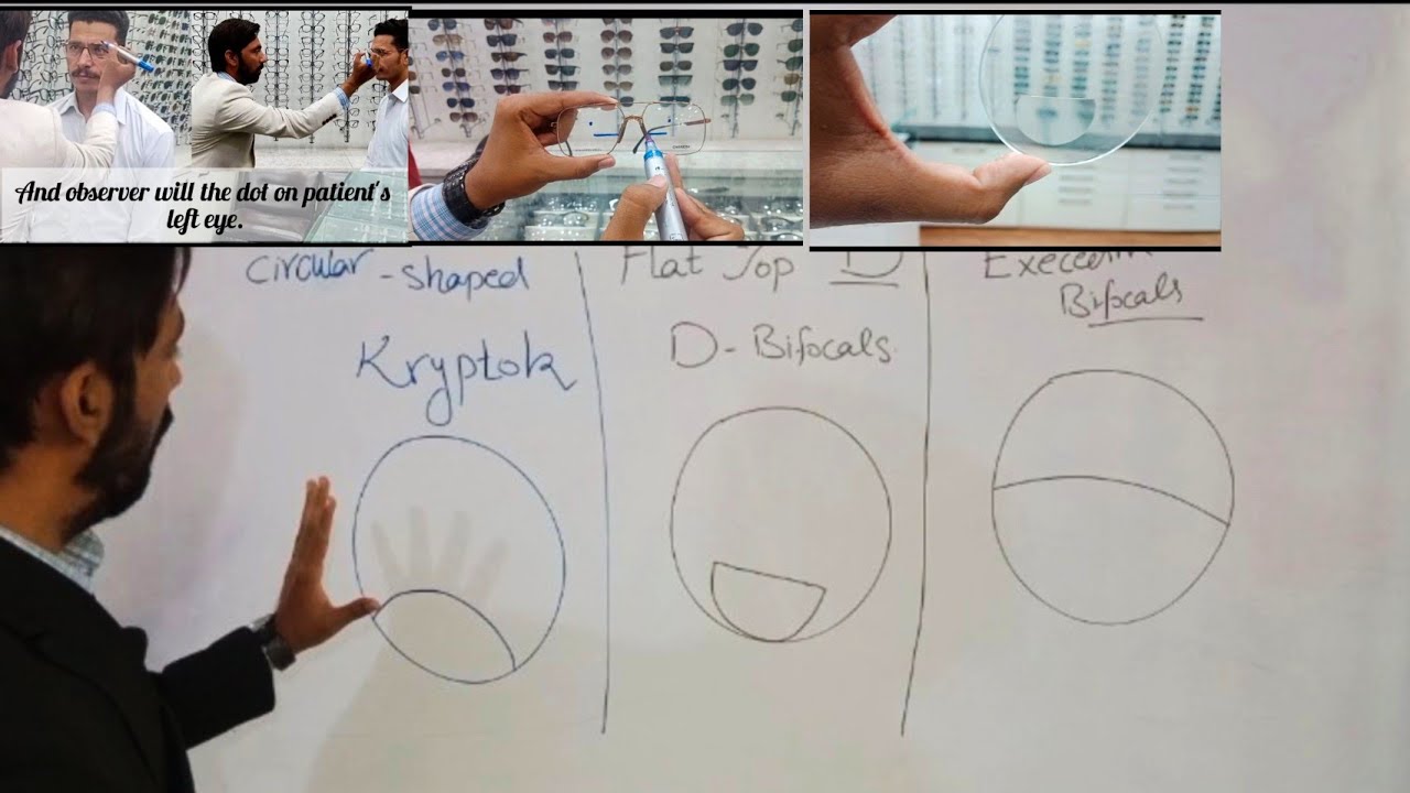 Bifocals, Types FTD, Kryptok, Executive/ #SegmentHeight #SegmentWidth ...