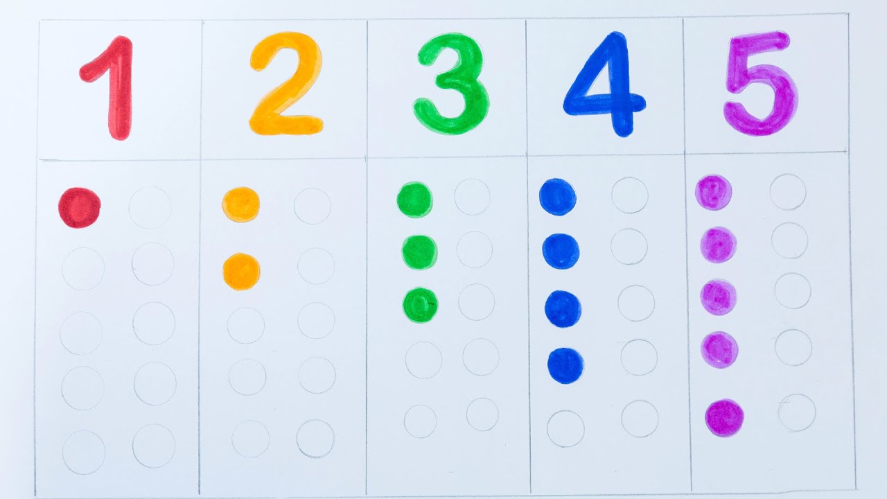 Counting numbers | counting to 10 | learn Counting numbers 📘123 ...