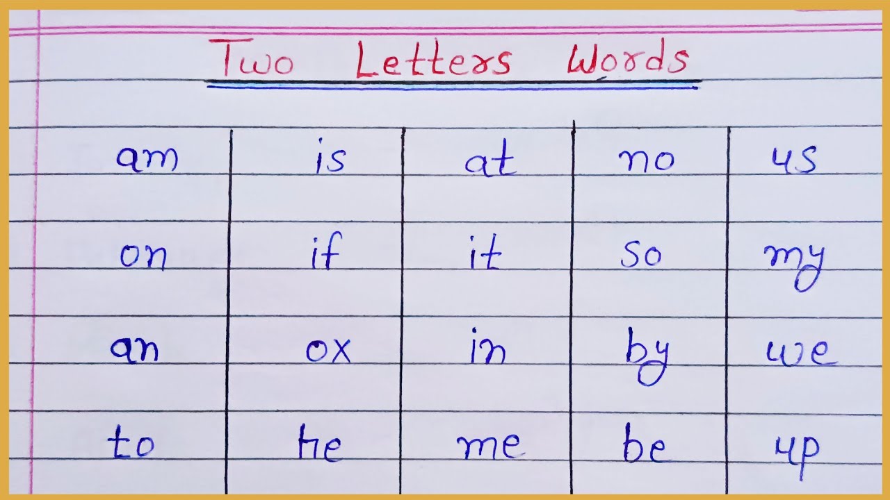 Two Letter Words in English || Two Letter Words for Kids || Phonics for ...