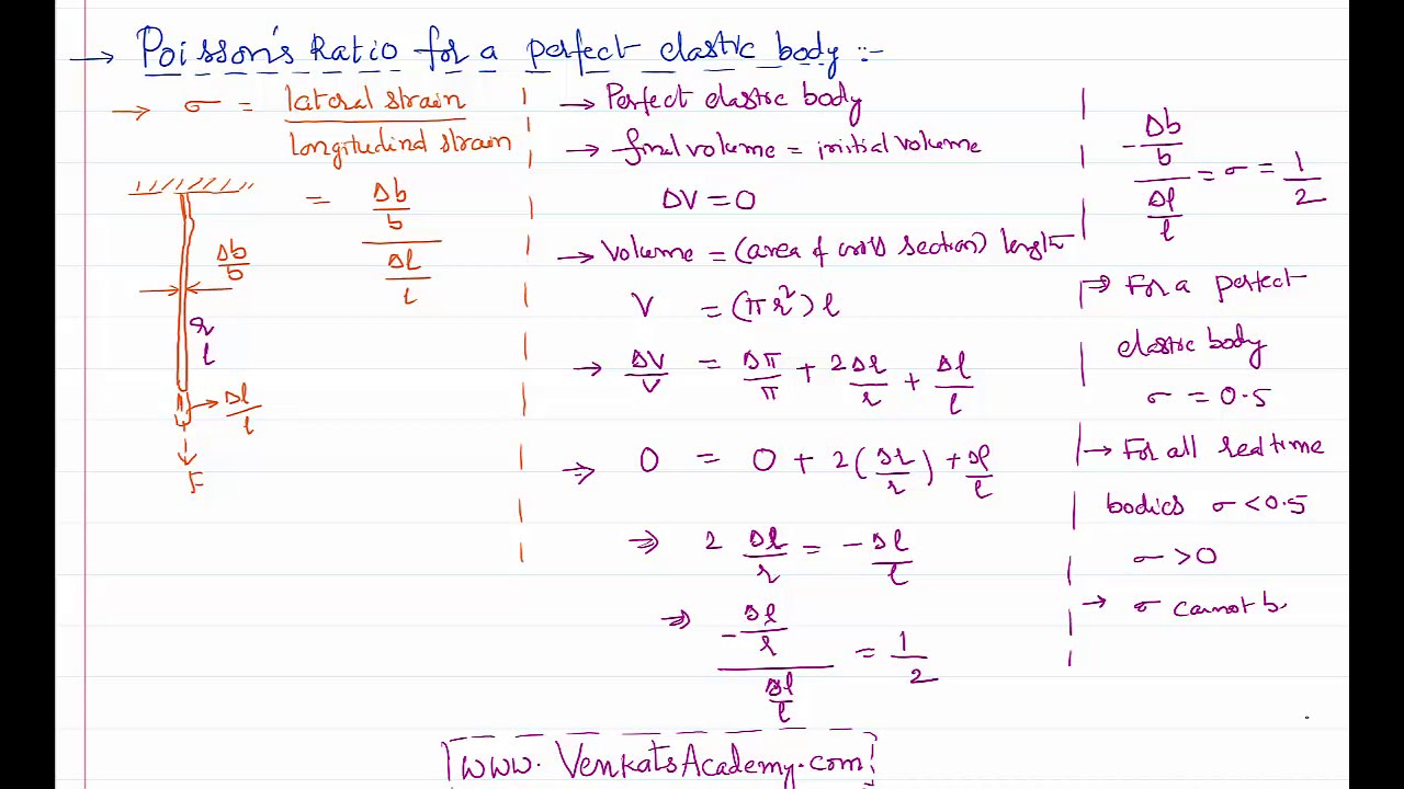 Why Poisson's Ratio of a Perfect Elastic Body is just 0.5 why not more ...
