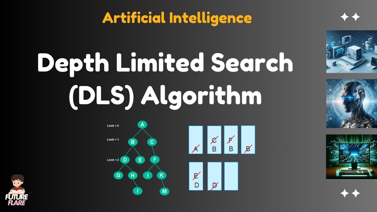 Depth Limited Search (DLS) Algorithm | Artificial Intelligence - YouTube